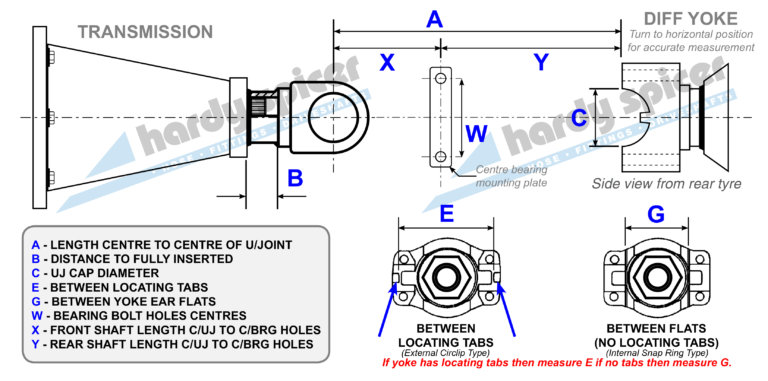 How to Measure Driveshafts - Hardy Spicer